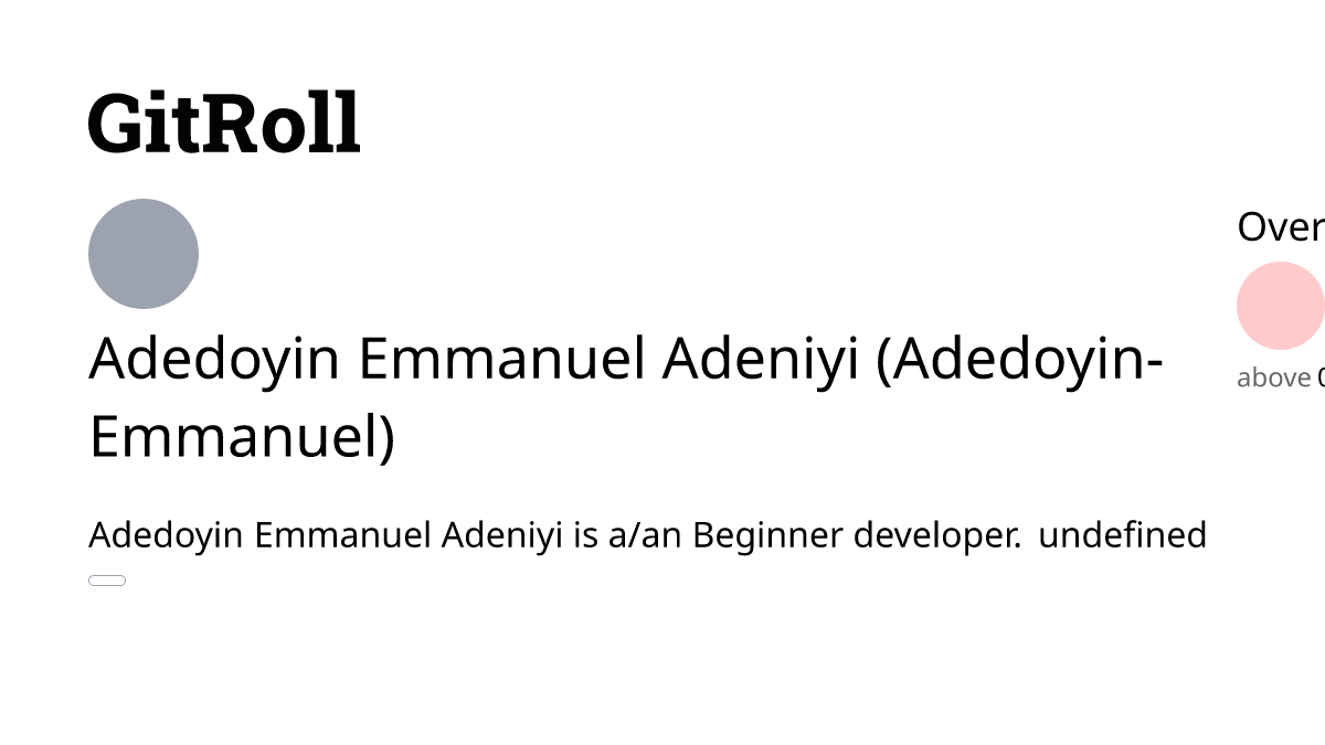 Adedoyin Emmanuel Adeniyi (Adedoyin-Emmanuel) | GitRoll